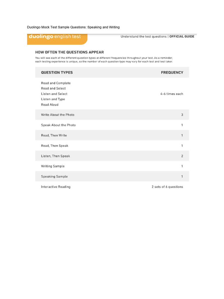 Duolingo Mock Test Sample Questions 4 | PDF