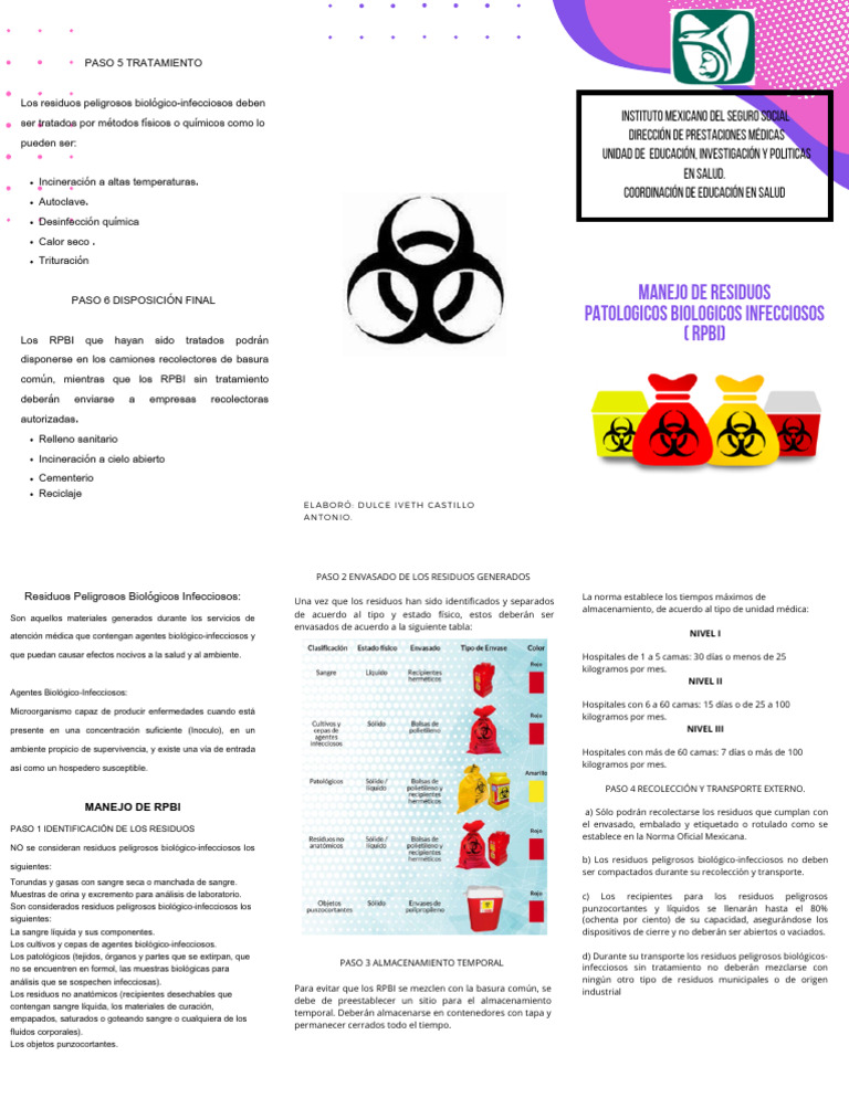 MANEJO DE RESIDUOS PATOLOGICOS BIOLOGICOS INFECCIOSOS ( RPBI) | PDF ...