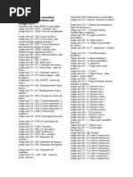 Lista Completa de Caracteres, Letras, Signos y Símbolos Del Código ...