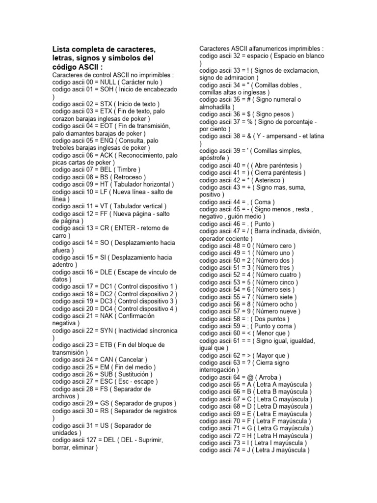 Lista de Codigos ASCII | PDF | Ascii | Comunicación escrita