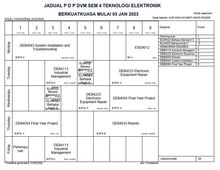 Jadual Waktu Kelas Bermula 03 Jan 2023 | PDF
