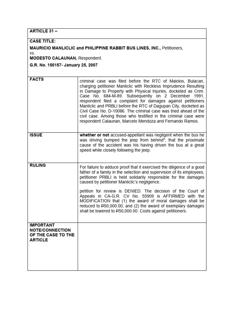 Digested Case of Manliclic V Calaunan | PDF