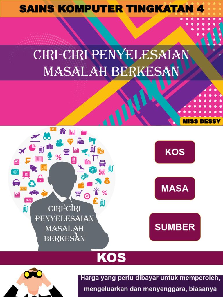 1.1.2 Ciri-Ciri Penyelesaian Masalah Berkesan | PDF