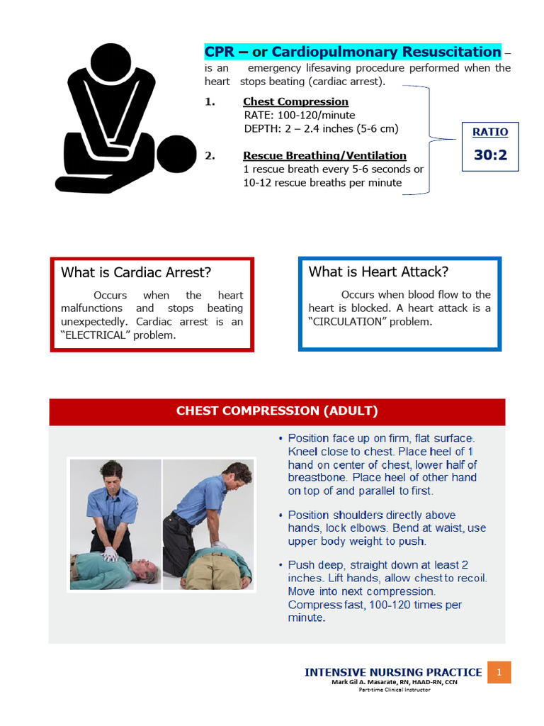 CPR Defib | PDF