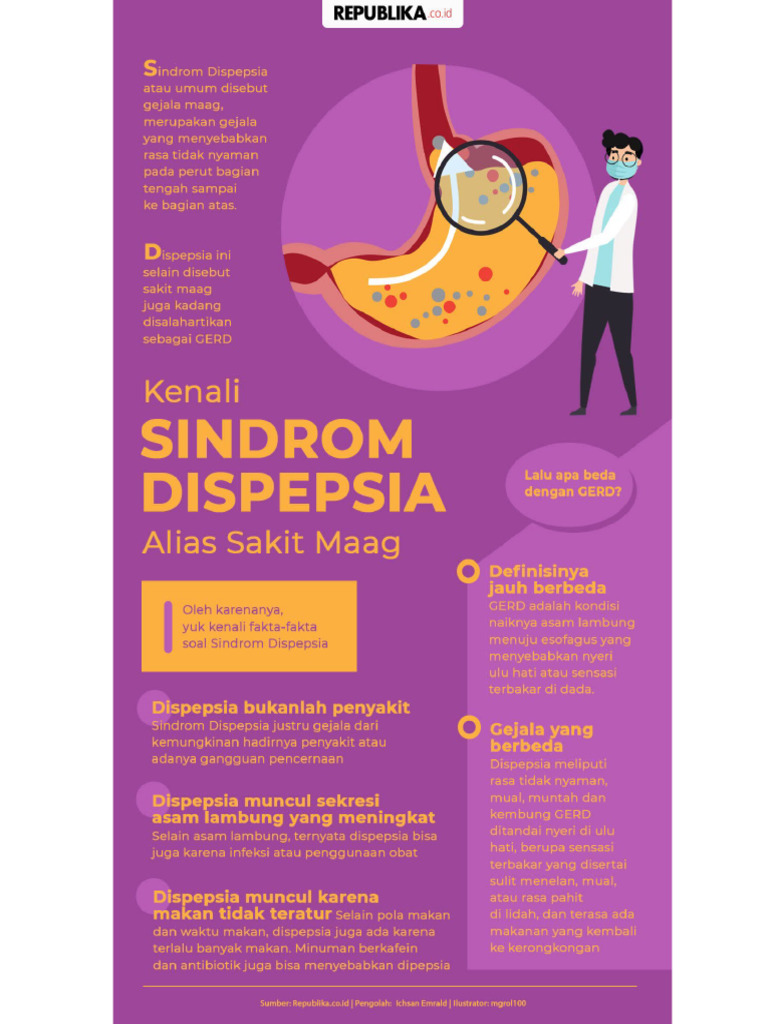 Poster Dispepsia | PDF