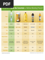 EV Juices - Pixelmon Wiki | PDF