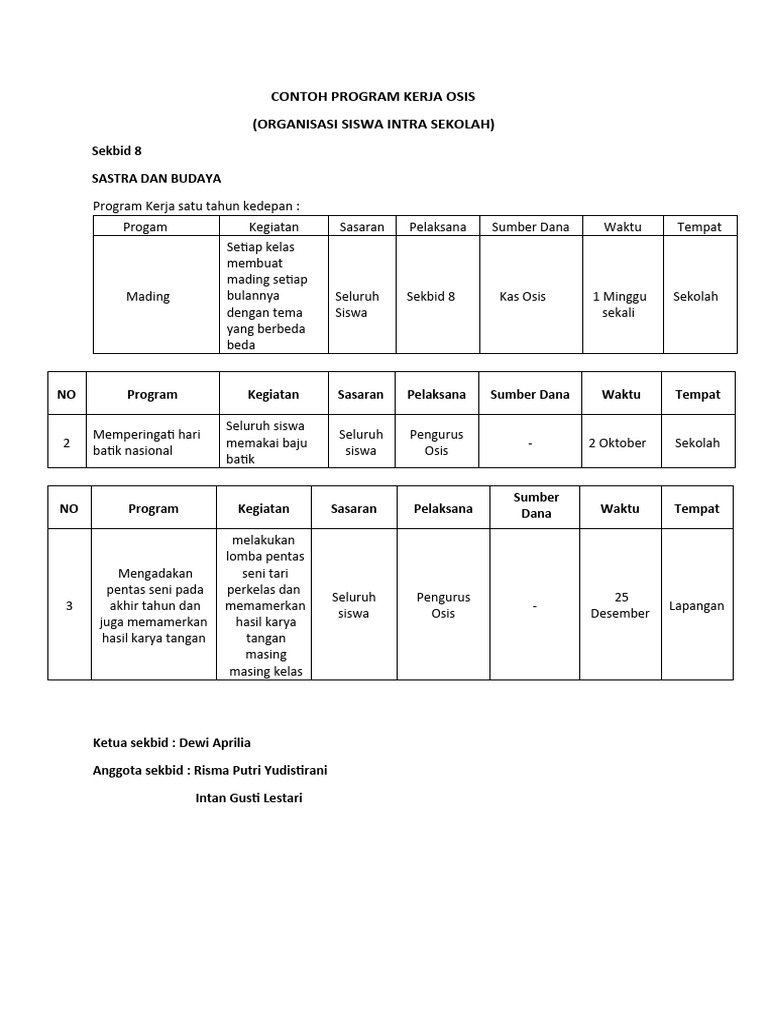 Program Kerja Osis Tahunan SEKBID 8 | PDF