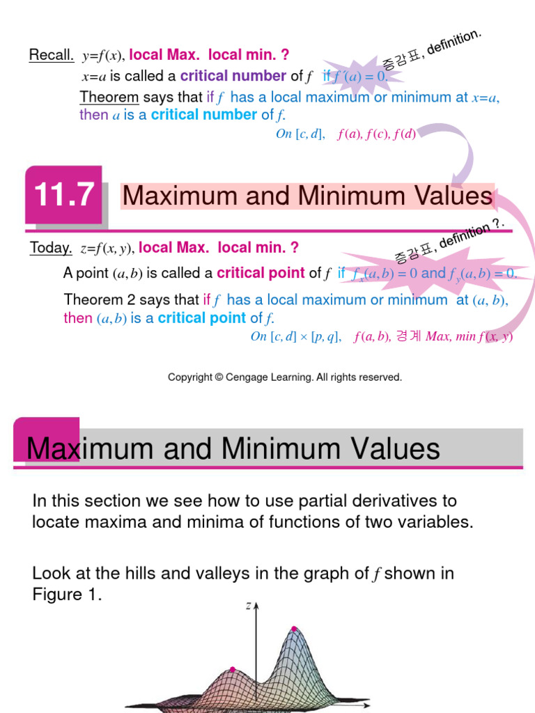 5 Week 2회 117 Maximum And Minimum Values 수업자료 Download Free 8571