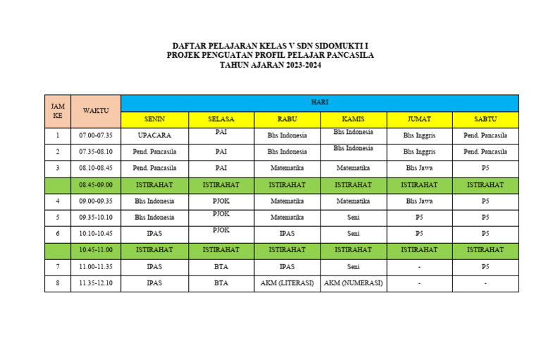 JADWAL PELAJARAN KELAS 5 2023-2024 | PDF