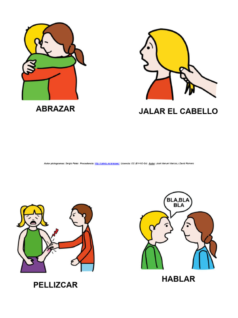 ACCIONES BUENAS Y MALAS | PDF