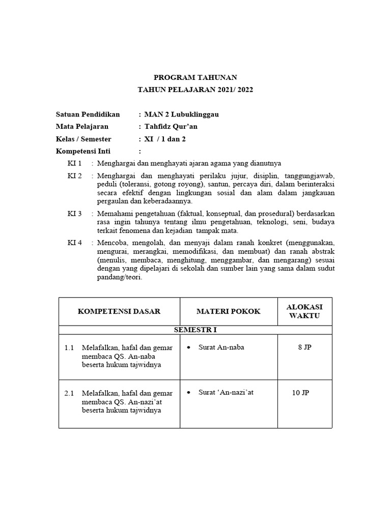 Prota Tahfidz Xi | PDF