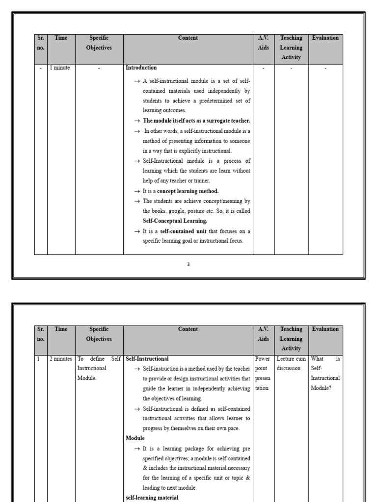 Microteaching On Self-Instructional Module | PDF | Learning | Teachers