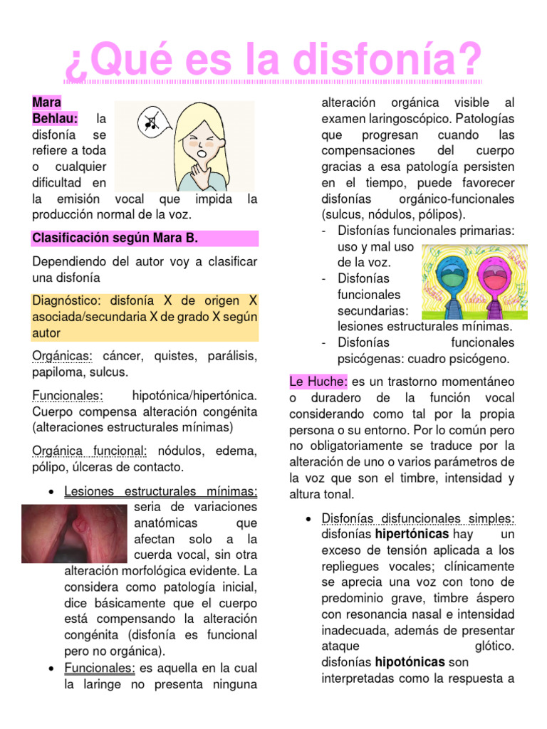 QUE ES LA DISFONIA | PDF | Enfermedades y trastornos humanos ...