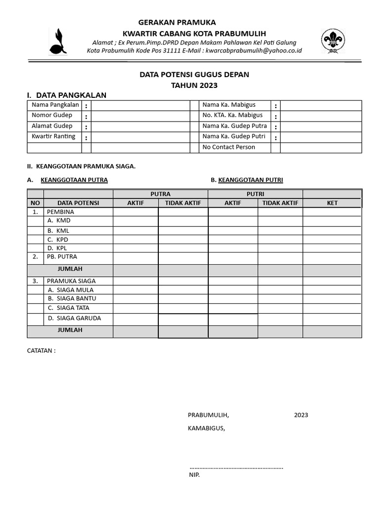 Blangko Data Potensi Gugus Depan Tahun 2023 | PDF