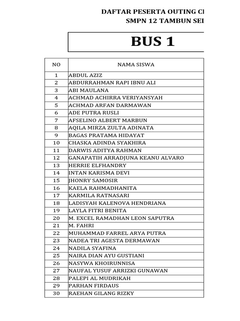 Outing Class 2023 | PDF