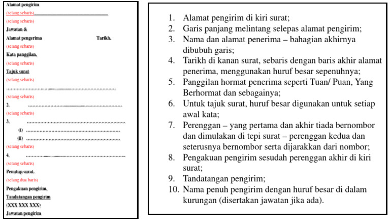 Panduan Format Surat Rasmi | PDF