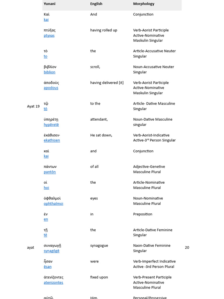 Termahan Seminar PB Yang Akan Di Gabungkan Valen | PDF | Grammatical Gender | Grammatical Number