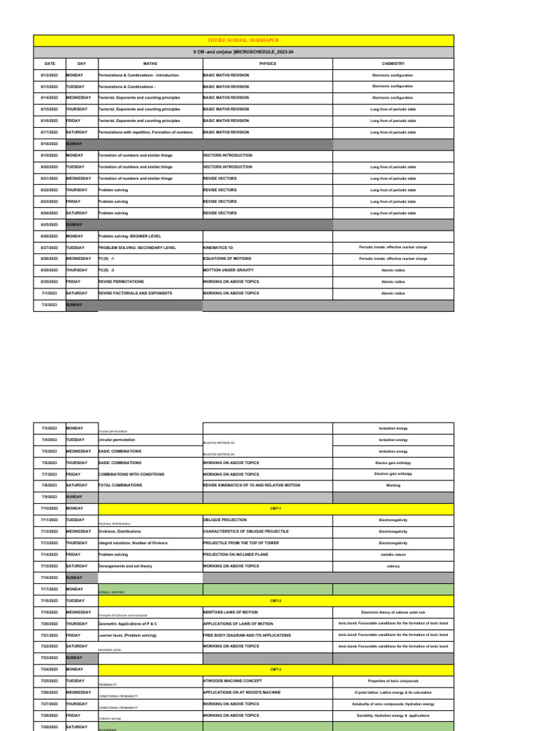 9 - CM and Cmstar Micro Schedule - 2023-24 | PDF | Chemical Bond | Ionic Bonding