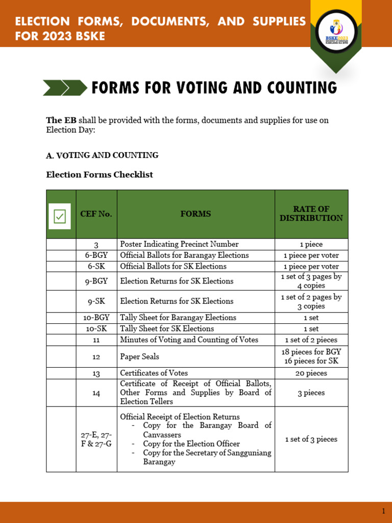 Election Forms Supplies and Documents Checklist Merged | PDF | Ballot ...