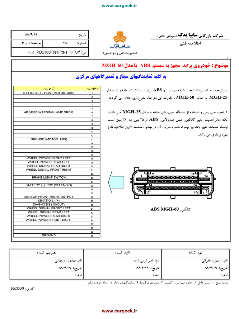 Pride mgh60 Abs Manual | PDF