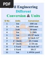 To Calculate The Approximate Weight Per Running Meter of A Dual SS ...
