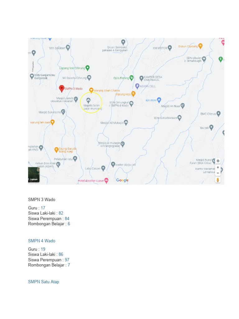 Data Siswa dan Guru SMP Wado | PDF | Kesehatan Holistik | Agama ...