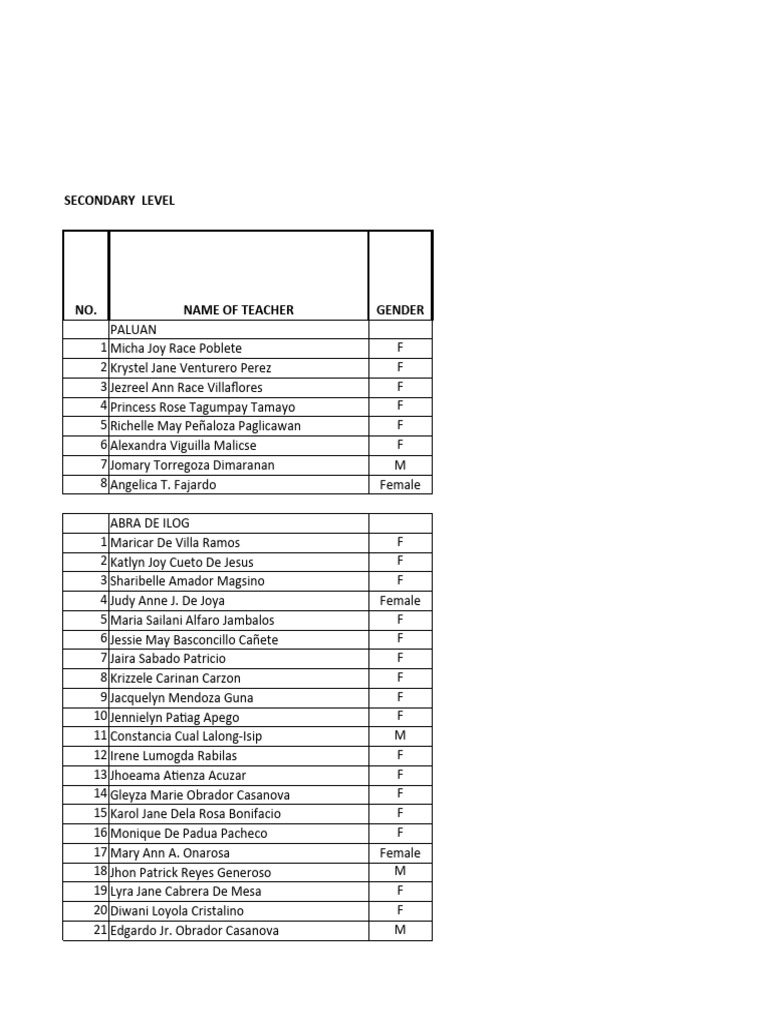 Rqa JHS 2021 2022 2 | PDF