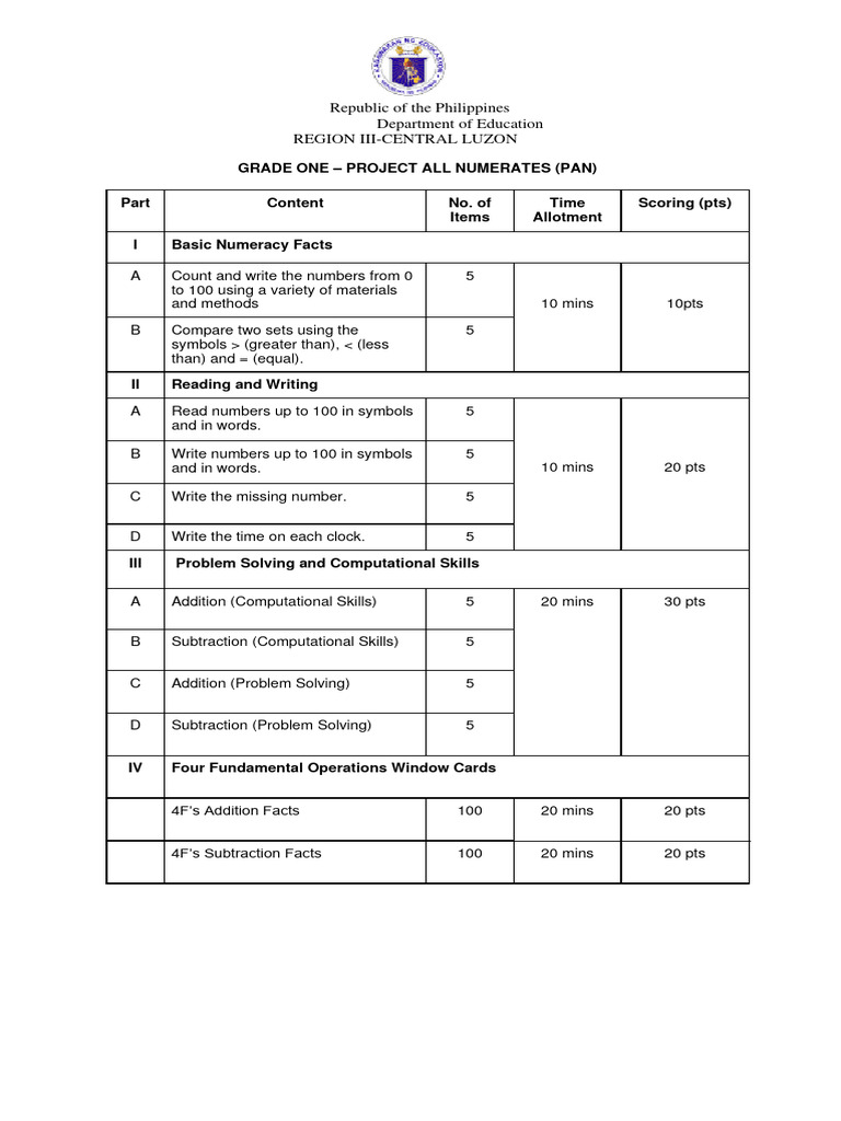Grade 1 Project An Assessment Tool Pre Test Tos | PDF