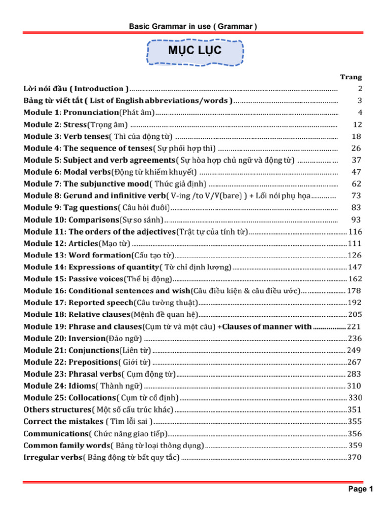 Basic Gramar in Use | PDF