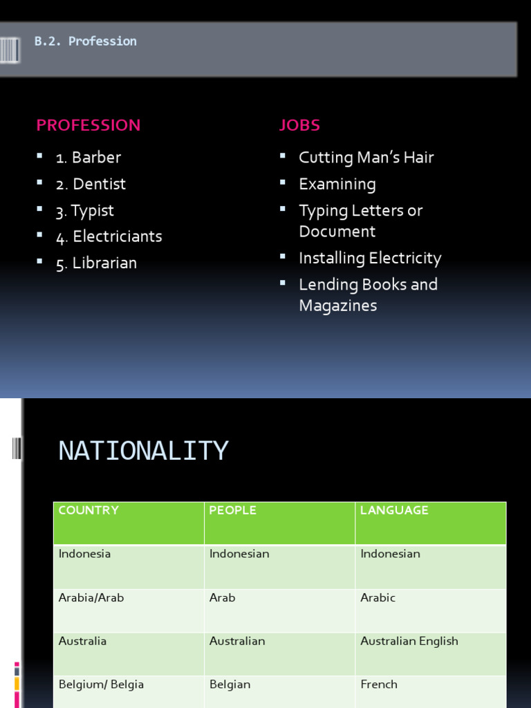 Describing People Picture Description Exercises - 31112 | PDF | Hair ...