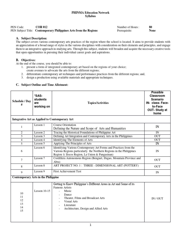 Sas Cor 012 | PDF
