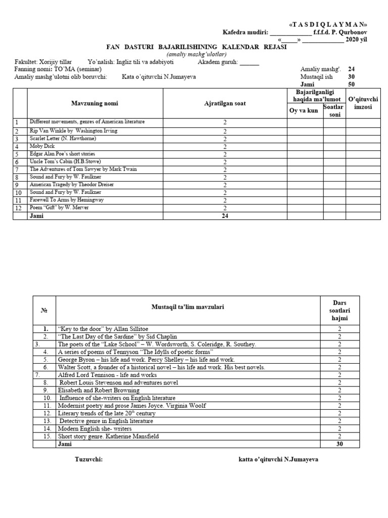 Kalendar Tematik Reja TUMA 2021 | PDF
