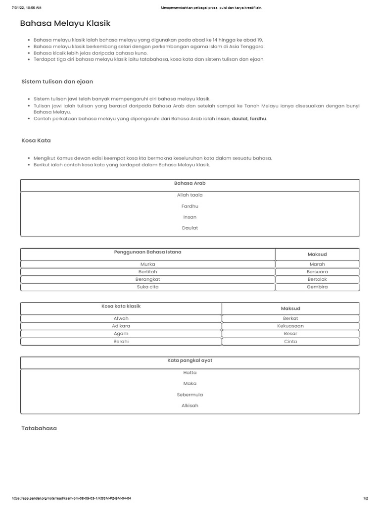 Mempersembahkan Pelbagai Prosa, Puisi Dan Karya Kreatif Lain | PDF