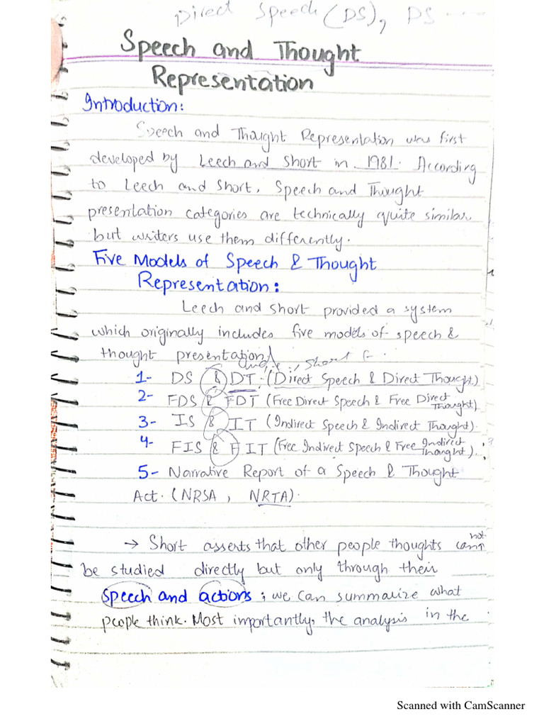 Speech Representation Pdf 