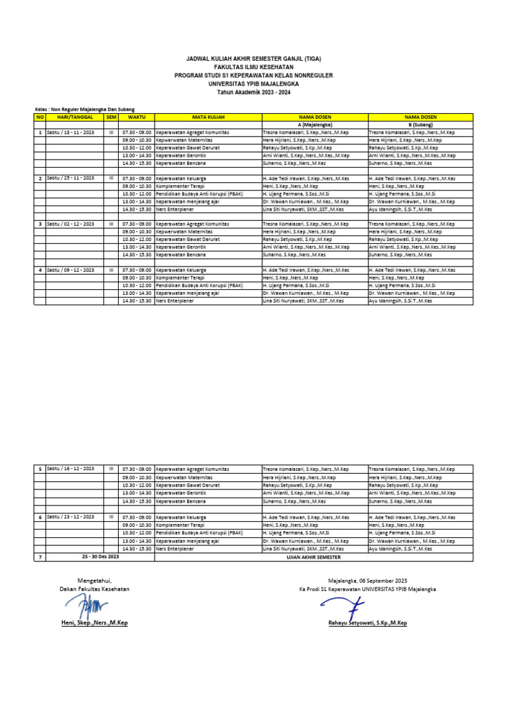 Jadwal Nonreg Majalengka & Subang Ganjil 2023-2024 - Uas - TK 2 - SMT 3 | PDF | Kesehatan ...