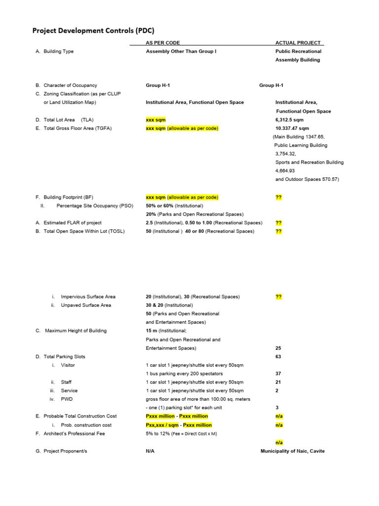 Project Development Controls 2023 | PDF