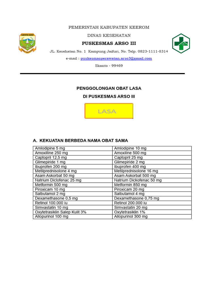 Daftar Obat Lasa Dan High Alert | PDF