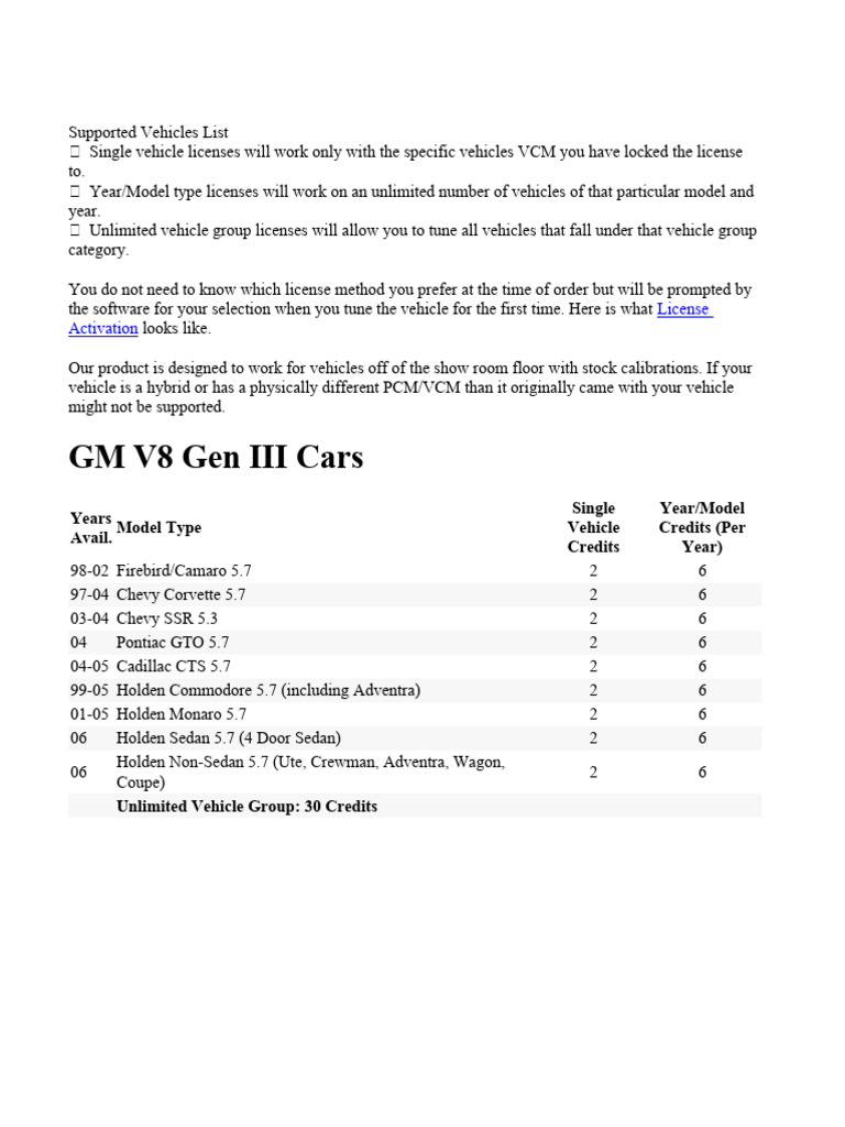Supported Vehicles List | PDF | Chevrolet | Industries