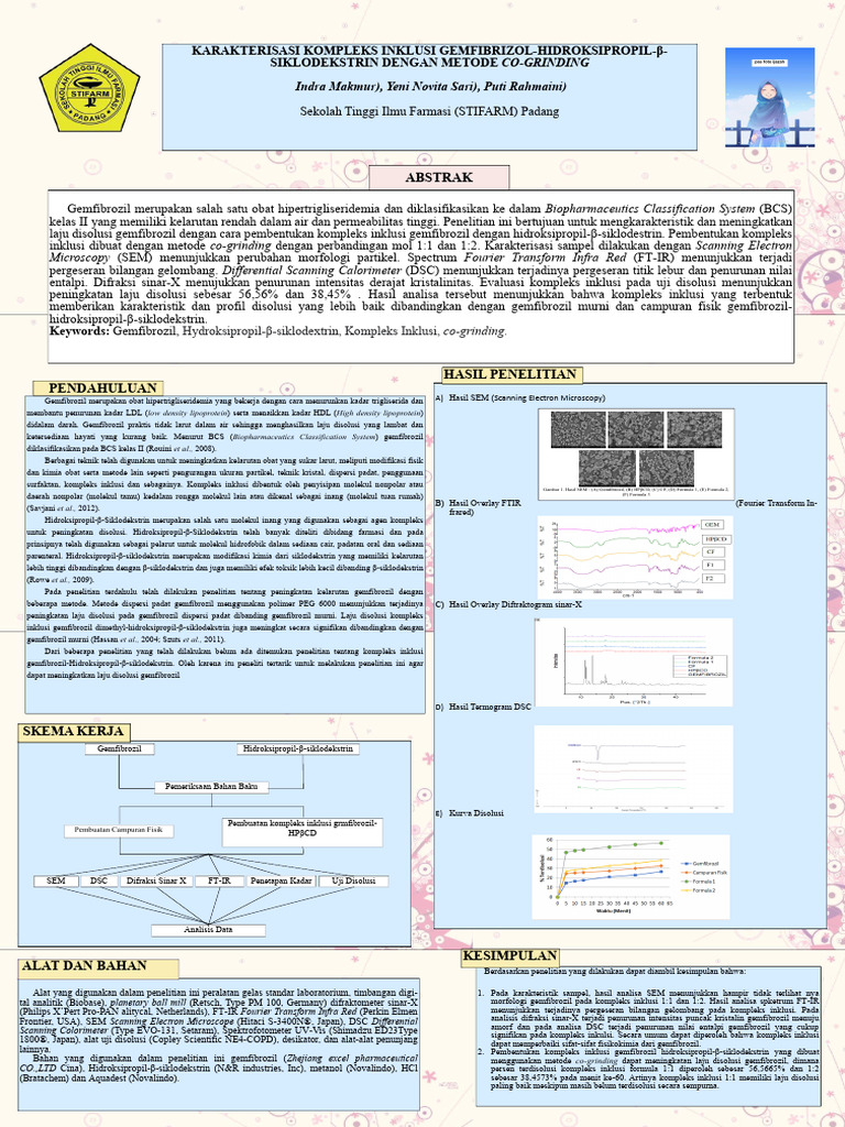 POSTER Penelitian | PDF