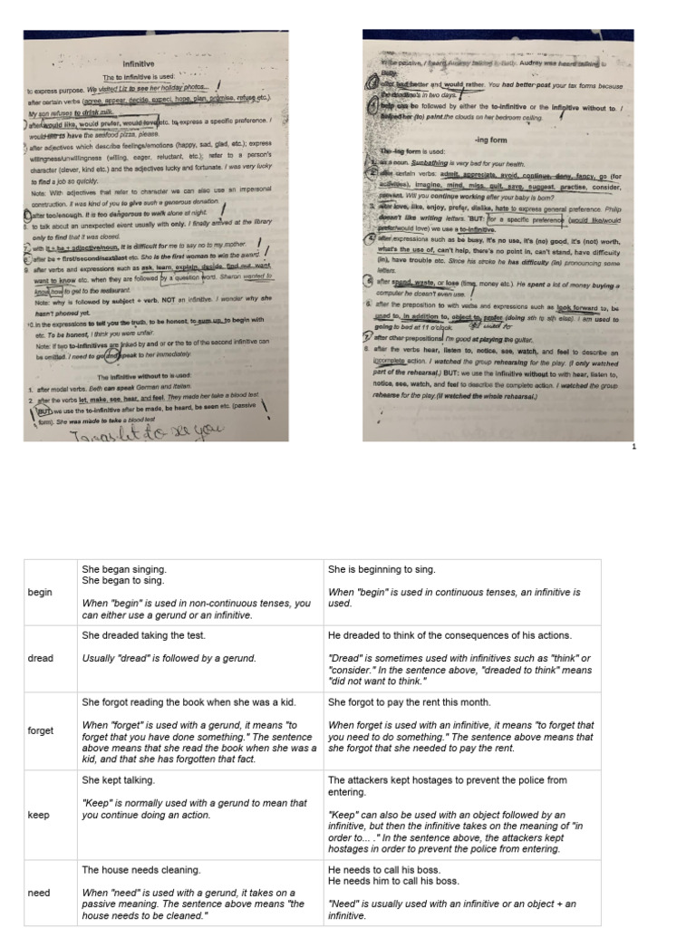 Infinitiv Sau Gerunziu | PDF