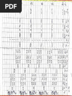 Procedure of Conventional Shuttering & Concreting Work | PDF | Concrete ...