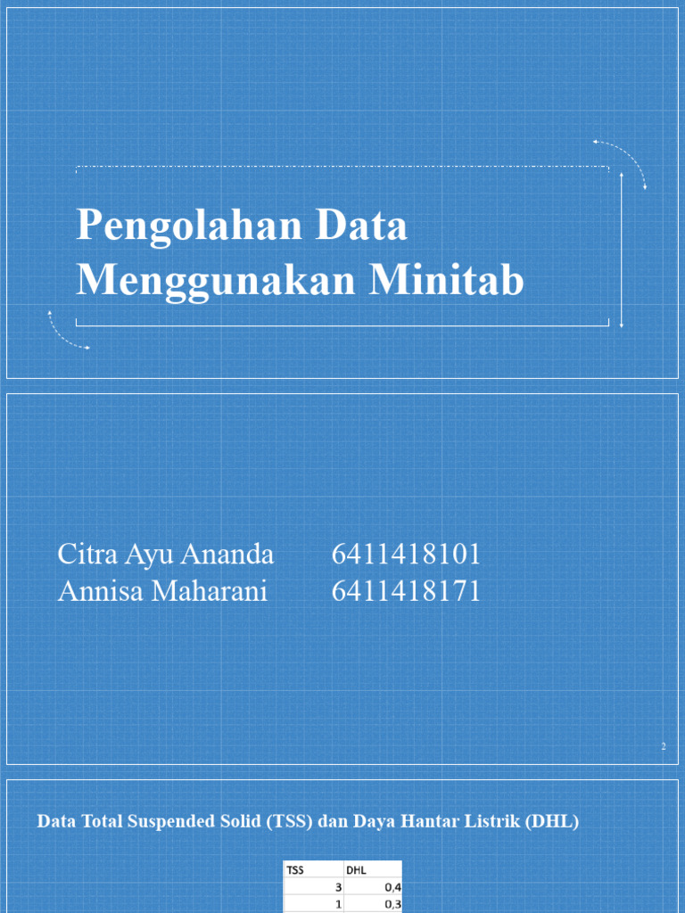 Citra Ayu Ananda - 6411418101 - PPT Minitab | PDF