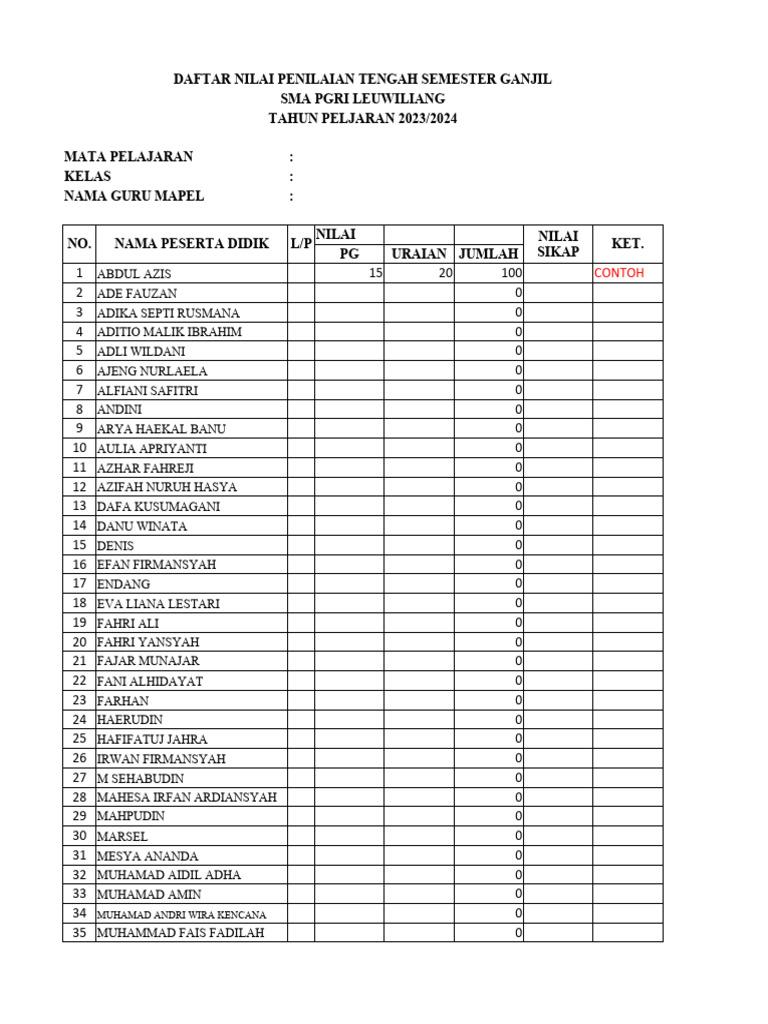 Daftar Nilai Pts Pkwu Kelas Xii | PDF