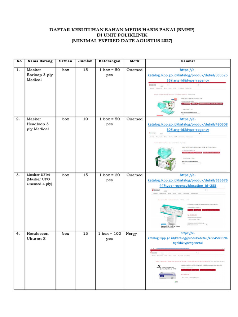 Daftar Kebutuhan Bahan Medis Habis Pakai Triwulan Iii | PDF