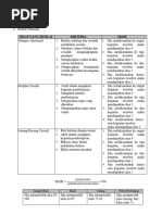 Panduan Penggunaan Ruang GTK Untuk Sertifikasi Pendidik 2025-2 | PDF