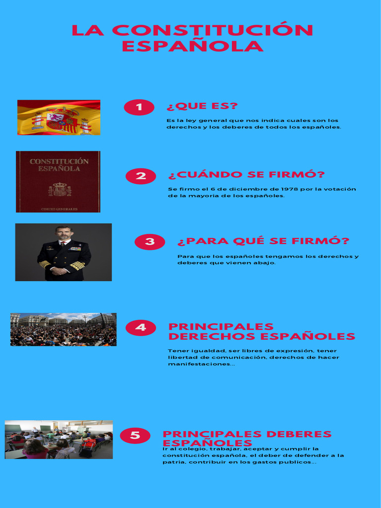 Constitución Española: Derechos y Deberes | PDF | Historia
