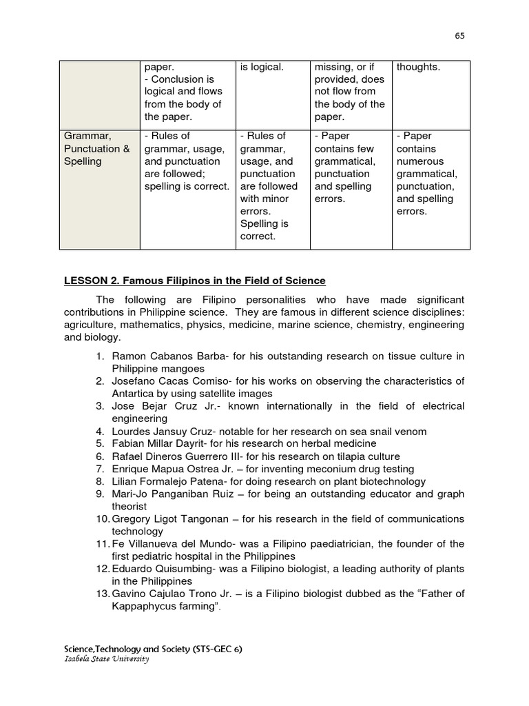 Module 3 - Science and Technology and Nation Building | PDF | Science ... Module 3 - Science and Technology and Nation Building | PDF | Science ...
