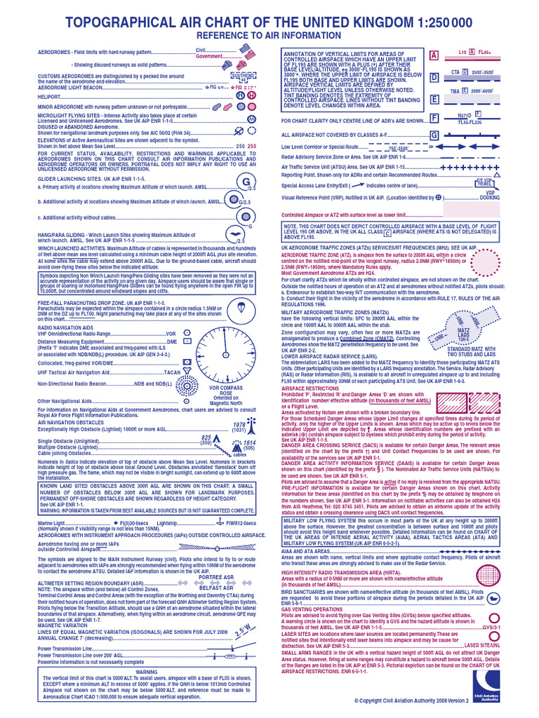 UK Topographical Air Chart 1:250,000 | PDF | Technology & Engineering