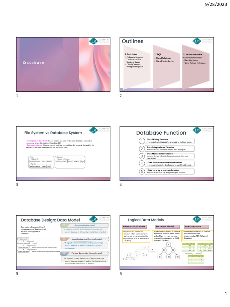 UIT FE4 Database | PDF | Databases | Relational Database
