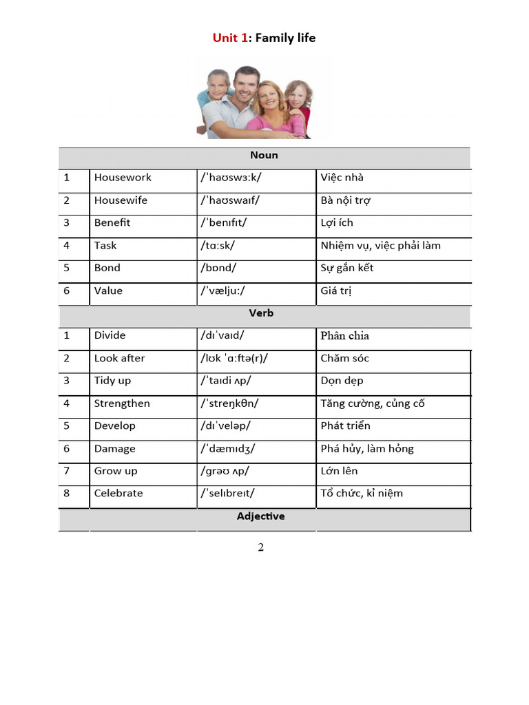 Unit 1 English 10 TT | PDF | Language Arts & Discipline